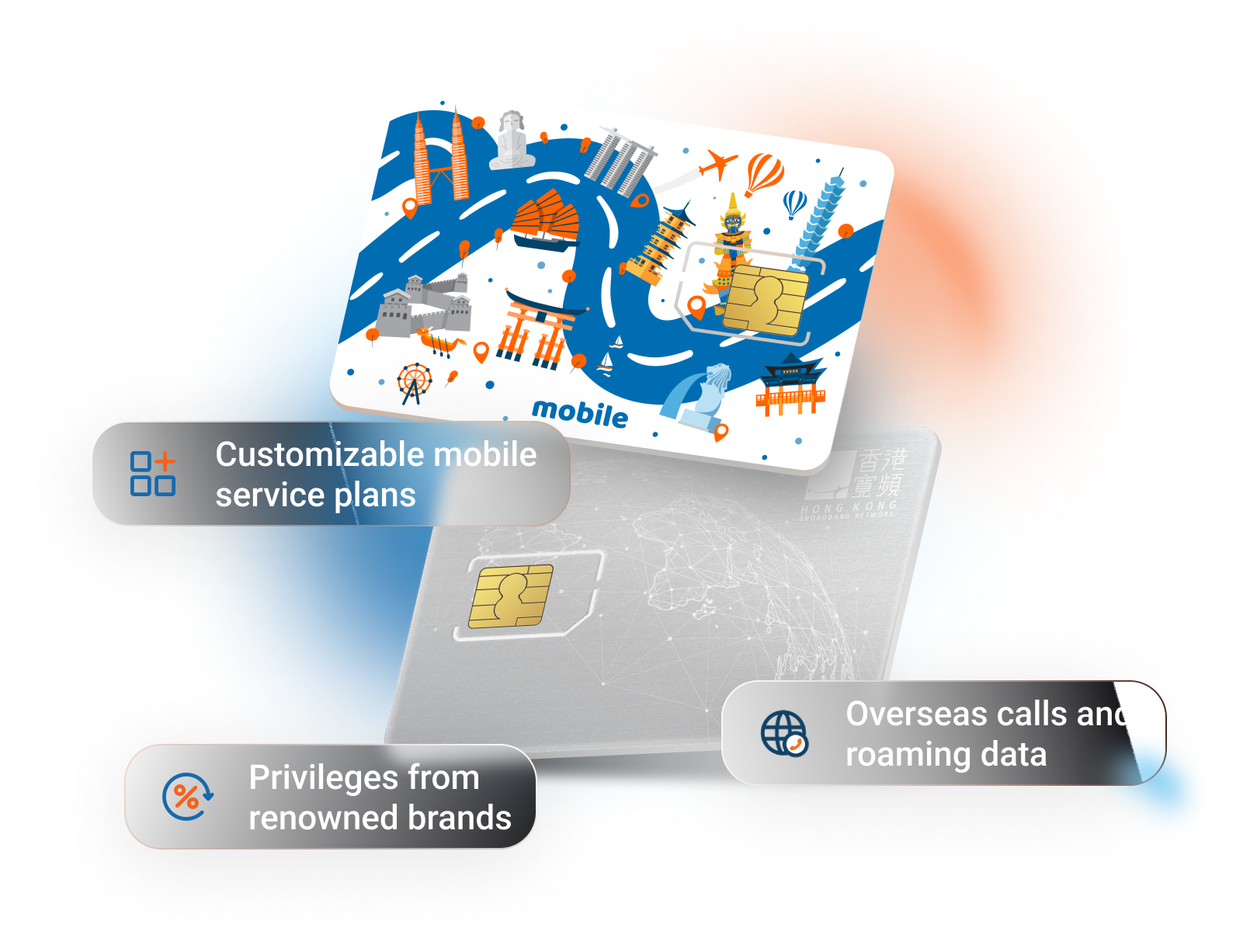 N mobile｜Mobile Service｜HKBN