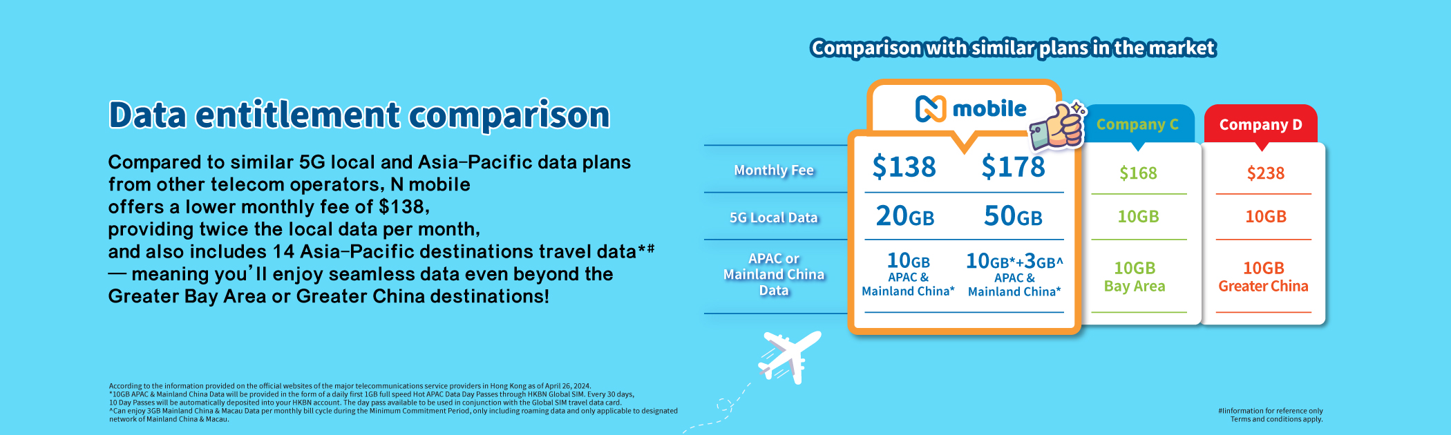 N mobile｜Flexible Mobile Roaming Service & Package｜HKBN