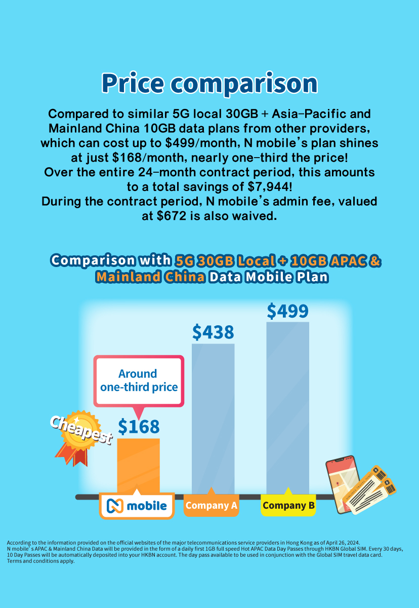 N mobile｜Flexible Mobile Roaming Service & Package｜HKBN