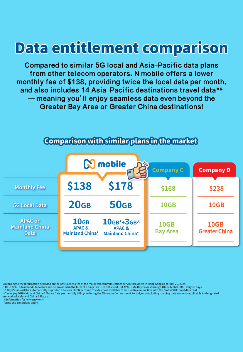 N mobile｜Flexible Mobile Roaming Service & Package｜HKBN